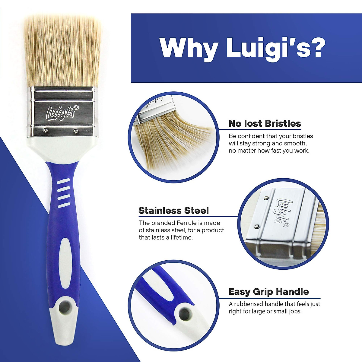 Luigi's Paint Brushes for Walls | 5X Synthetic Bristle Paint Brushes for Painting Walls, Furniture, and More | Large House Paint Brush Set for Walls | Gloss, Stain, and Paintbrush Pack