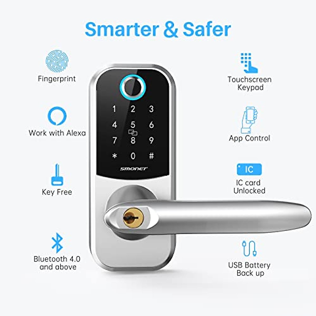 Smart Lock, SMONET Deadbolt Lock with Keypad, Keyless Entry Biometric Fingerprint Front Door Locks, Bluetooth Electronic Digital Lock with Reversible Handle, App Control, IC Card for Home, Apartment