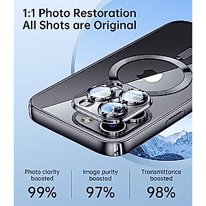 JAZZCAMEL Magnetic for iPhone 14 Pro Max Case with Full Lens Protection [Perfect Match for MagSafe] [with Top Class Screen Protector x1] Slim Luxury for Women Girls Men 6.7inch - Black