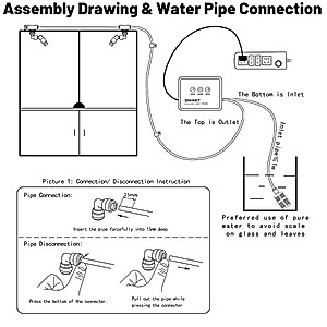 Reptile Mister Automatic Misting System, Reptile Humidifiers with Smart Timing Controller, Terrariums Humidifier with 360°Adjustable Misting Nozzles, Rainforest Ecosystem Sprayer