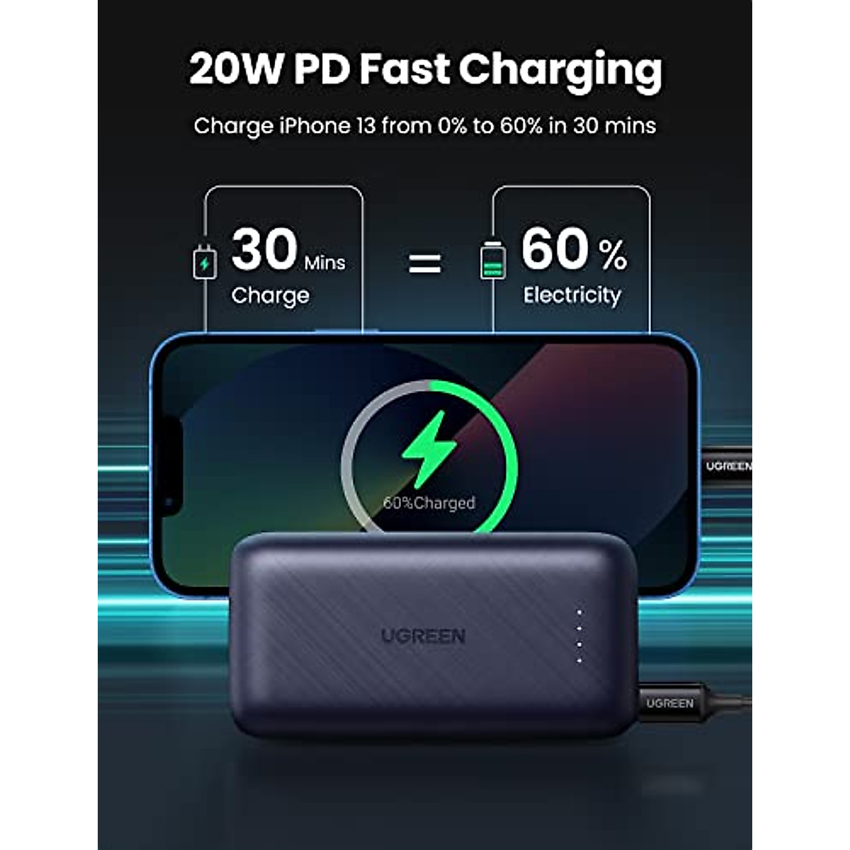 UGREEN Portable Charger 10000mAh USB-C Power Bank PD 20W, Portable Charger Power Bank for Samsung Galaxy S23/S22/S21/S10, iPhone 13 Series/iPhone 12 Series, iPad, and More (USB C to A Cable Included)