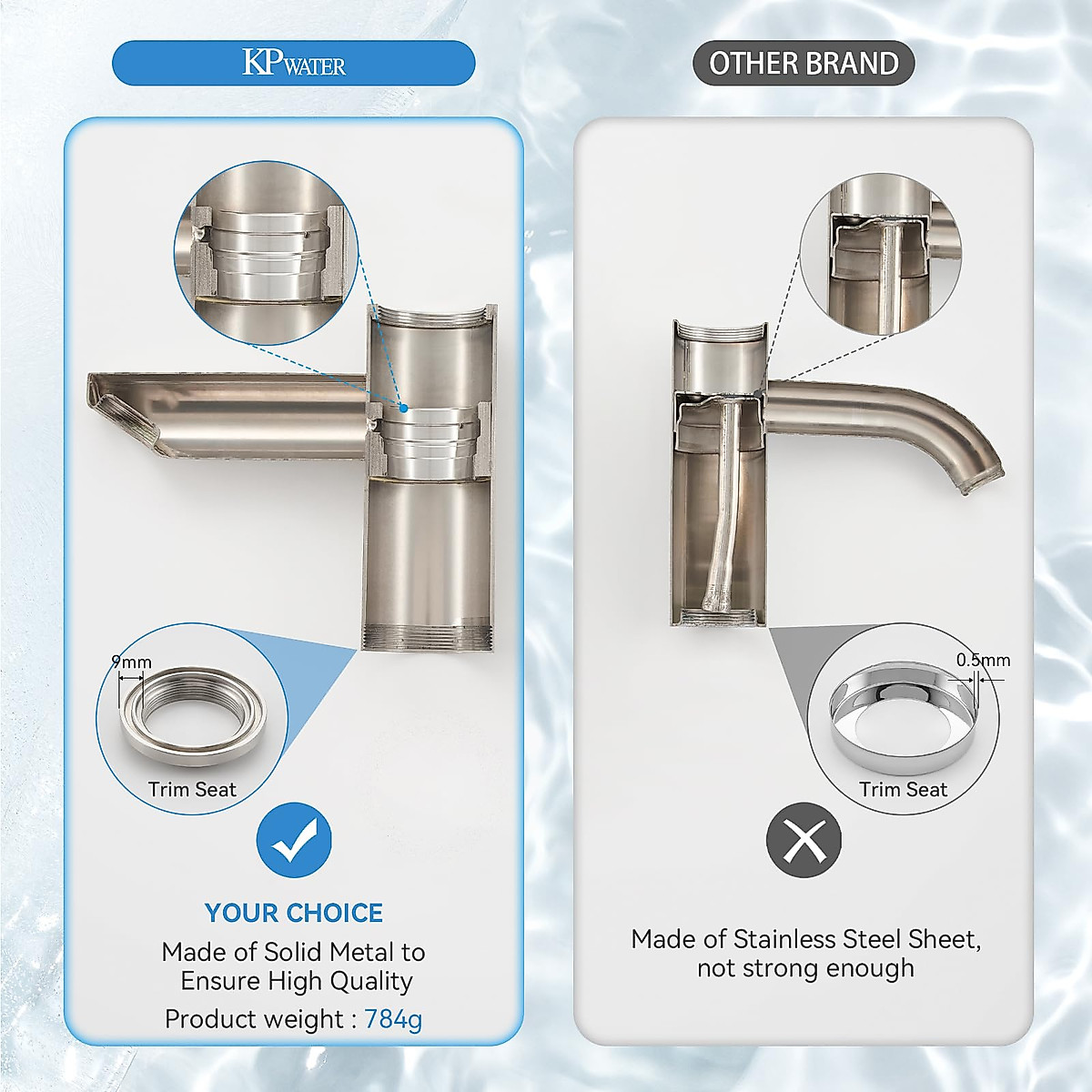 KPWATER Bathroom Faucets with Pop Up Drain, Stainless Steel Single Handle Bathroom Sink Faucets with Water Faucet Supply Lines for Bathroom Farmhouse RV Vanity(Brushed Nickel)