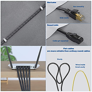 Orbram Cat 8 Ethernet Cable 15 ft, Nylon Braided High Speed Heavy Duty Network LAN Patch Cord, 40Gbps 2000Mhz SFTP RJ45 Flat Internet Cable Shielded in Wall, Indoor&Outdoor for Modem/Router/Gaming/PC