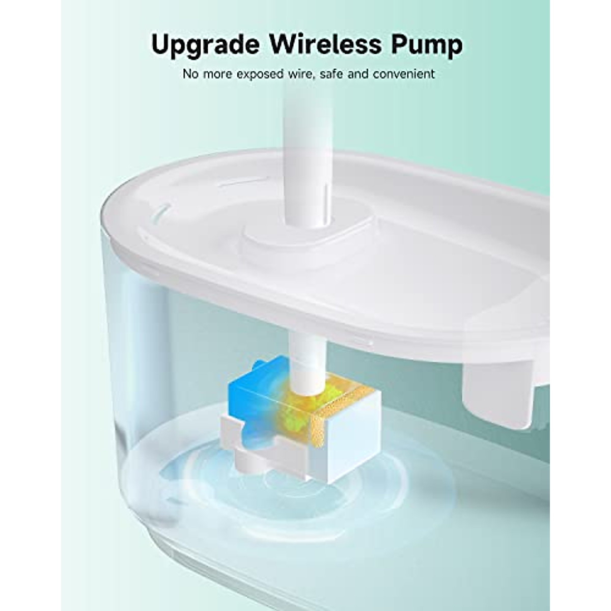 KungFuPet Cat Water Fountain with Wireless Pump, Filtered 3.5L Automatic Pet Quiet Large Dog Water Dispenser for Inside Drinking , BPA-Free