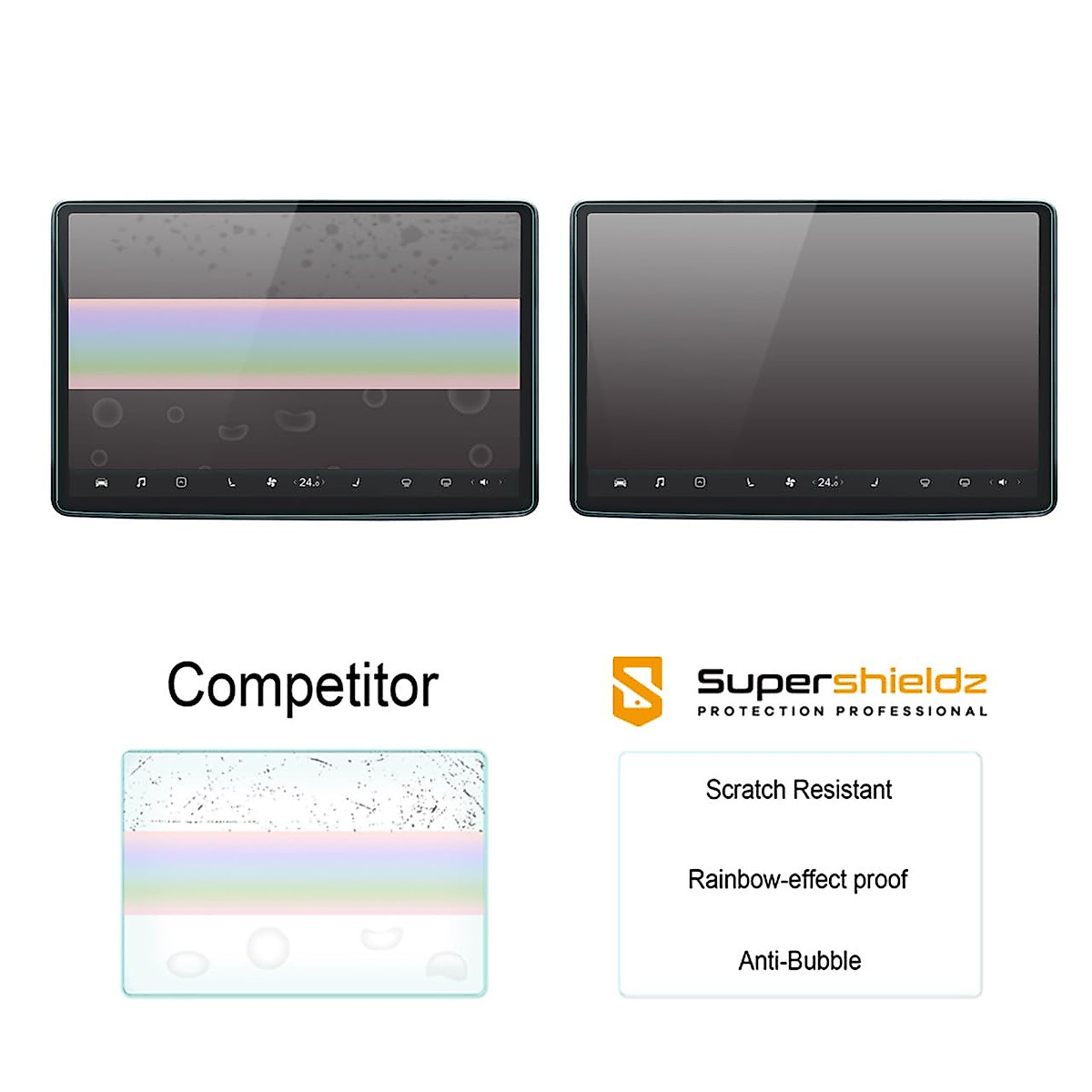 Supershieldz Designed for Tesla Model 3 and Model Y (15 inch) Tempered Glass Screen Protector, 0.33mm, Anti Scratch, Bubble Free