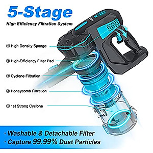 INSE Cordless Vacuum Cleaner, 6-in-1 Powerful Cordless Stick Vacuum, 45 mins Runtime, Ultra-Quiet, Lightweight, Rechargeable 2200mAh Battery, Versatile Vacuum Cleaner for Pet Hair Hard Floor Car Home