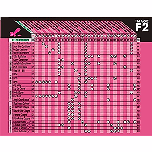 Kelco 50:1 Ultra Moisturizer Conditioner, 11.7 fl. oz.