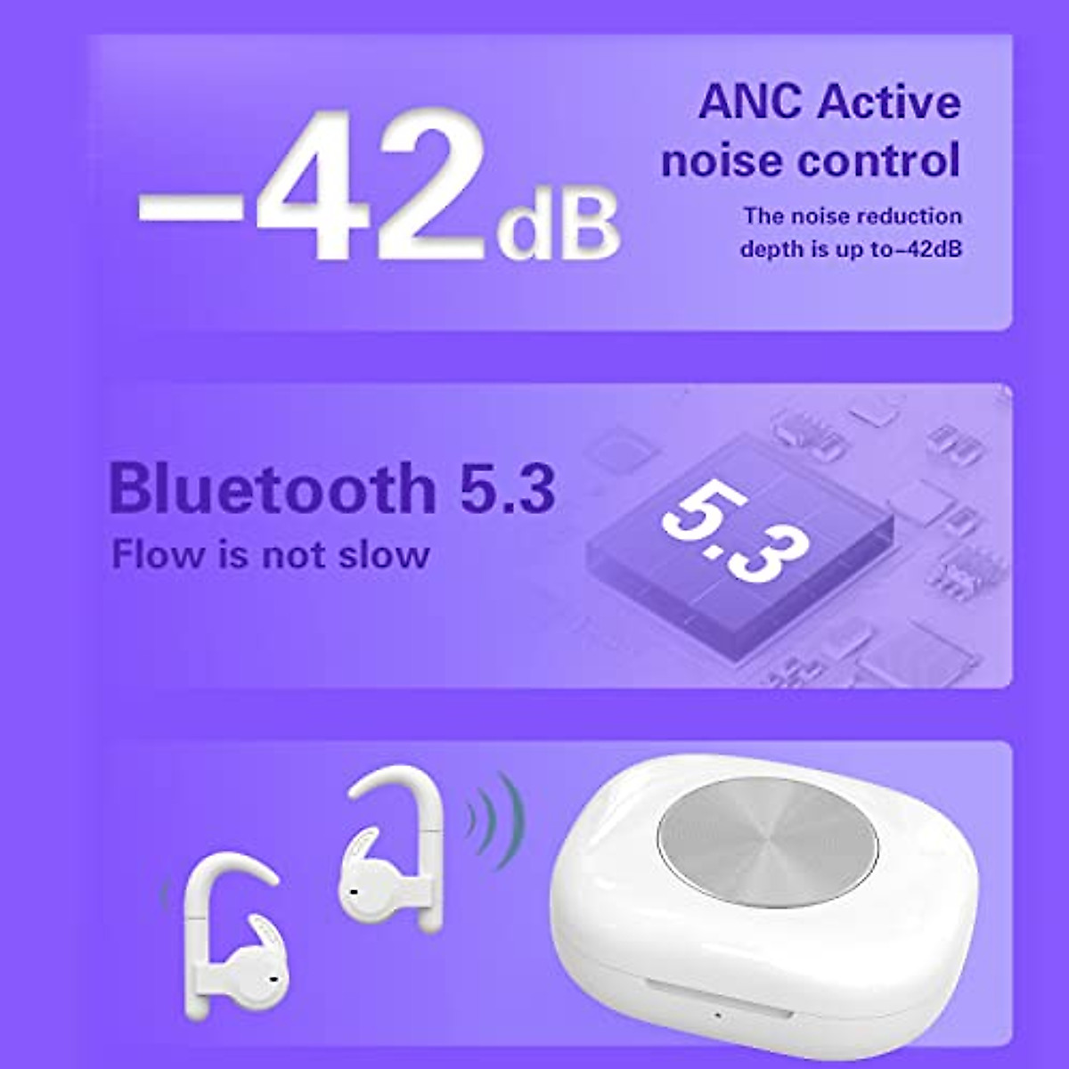 Freesa Horn-On-Ear 5.3 Sports Bluetooth Headset,Seven-Levels of Waterproof, Noise-Reducing, Talkable, Hall-Switch, Suitable for Sports/Games