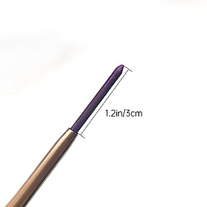 CAR MELA Navy Blue Eyeliner Pencil - Smooth Gliding, Long-Lasting and Pigmented Crayon Eye liner (Blue), Valentine's Day Gift for Her