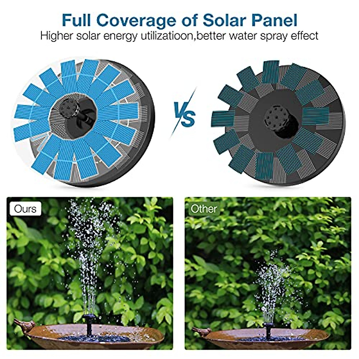 AISITIN 3.5W Solar Fountain, Solar Powered Fountain with 6 Nozzles, Solar Water Fountain for Bird Baths, Garden Decoration, Swimming Pool, Ponds, Fish Tank and Aquarium, Upgrade 7.1 inch Solar Panel