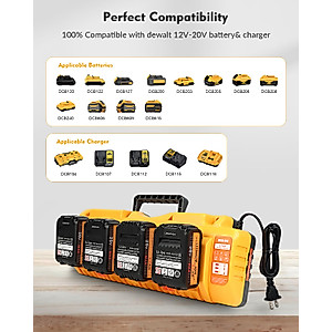 Replacement for Dewalt 20V Battery Charger Station DCB104 Battery Charger Kit with 4 Pack Batteries Compatible with Dewalt 20V Power Tools Repalcement for Dewalt 20V Battery