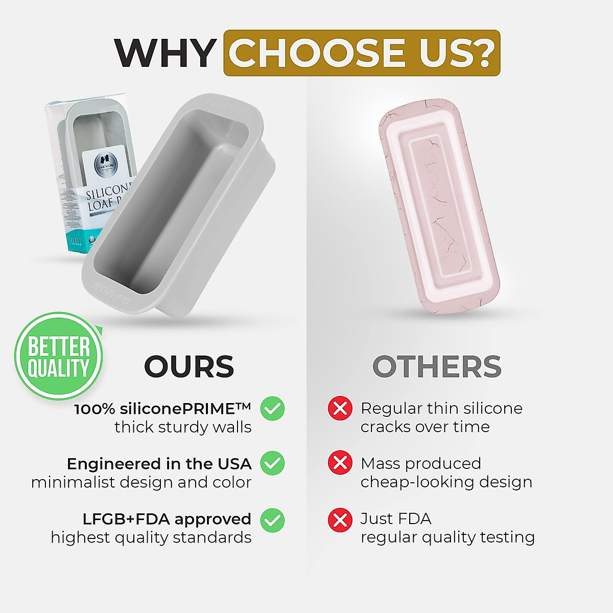 Silicone Loaf Pan (Small) Non-Stick Oven Dish - Professional Bakeware Baking Mould for Cakes Pies Breads - Microwave Dishwasher Freezer Safe - Quick Release - 8.2" x 3.9" x 2.7" by Cook’n’Chic