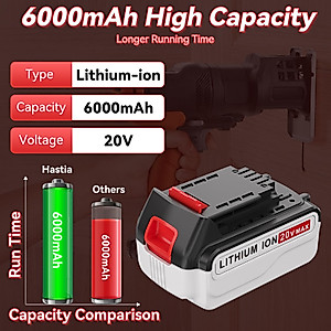 20V 6.0Ah LBXR20 Replacement for Black and Decker 20V Lithium Battery LB20 LST220 LBX20 LBXR2020-OPE LBXR20B-2 LB2X4020 2Packs
