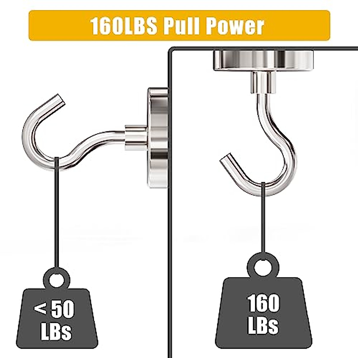 GREATMAG Magnetic Hooks, 160 lbs Heavy Duty Magnet Hooks with Extra 6 Eyebolt Hooks, Neodymium Magnet Hook for Hanging, Cruise Cabins, Kitchen, Pack of 6