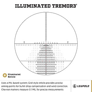 Leupold Mark 5HD 7-35x56mm Riflescope
