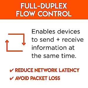 Echogear 5 Port Gigabit Ethernet Switch - Plug & Play Unmanaged Switch with Auto-Negotiation, Full Duplex Control, & Auto MDI/MDI-X - Expand Your Network with 5 10/100/1000 Ethernet Ports