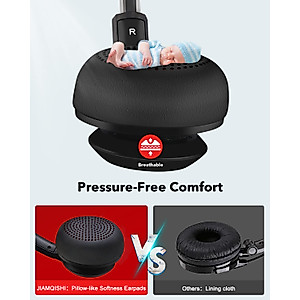 EAGLEND USB Headset with Mic for PC, On-Ear Computer Laptop Headphones with Noise Cancelling Microphone in-line Control for Home Office Online Class Skype Zoom