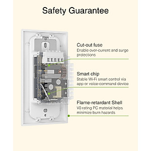 GHome Smart Dual Dimmer Switch Works with Alexa Google Home, Space Saving, 2.4GHz Wi-Fi Switch for Dimmable LED CFL INC Light Bulbs, Neutral Wire Required, Single-Pole (1 Pack)