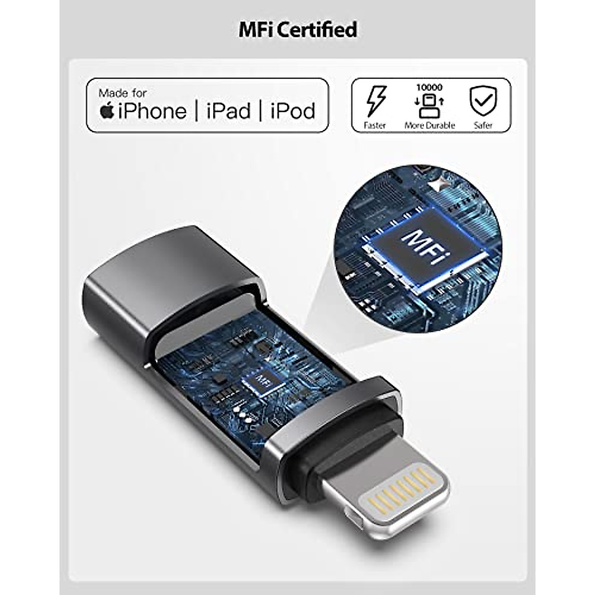 [Apple MFi Certified] USB C to Lightning Adapter Support 27W PD Fast Charging Compatible with iPhone iPad iPod (2 Pack)