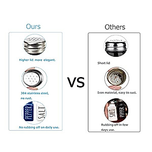 Salt And Pepper Shakers Set,Farmhouse Salt Shaker, Farmhouse Kitchen Decor, Blue Decor, Cute Salt Shaker,Modern Farmhouse Decor,Glass Salt And Pepper Shakers Set Letters No Rubbing Off(BLUE)