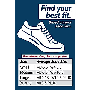 OS1st Plantar Fasciitis Socks FS4, Plantar Fasciitis Relief, Arch Support and Overall Foot Health (No Show, Mint, Medium)