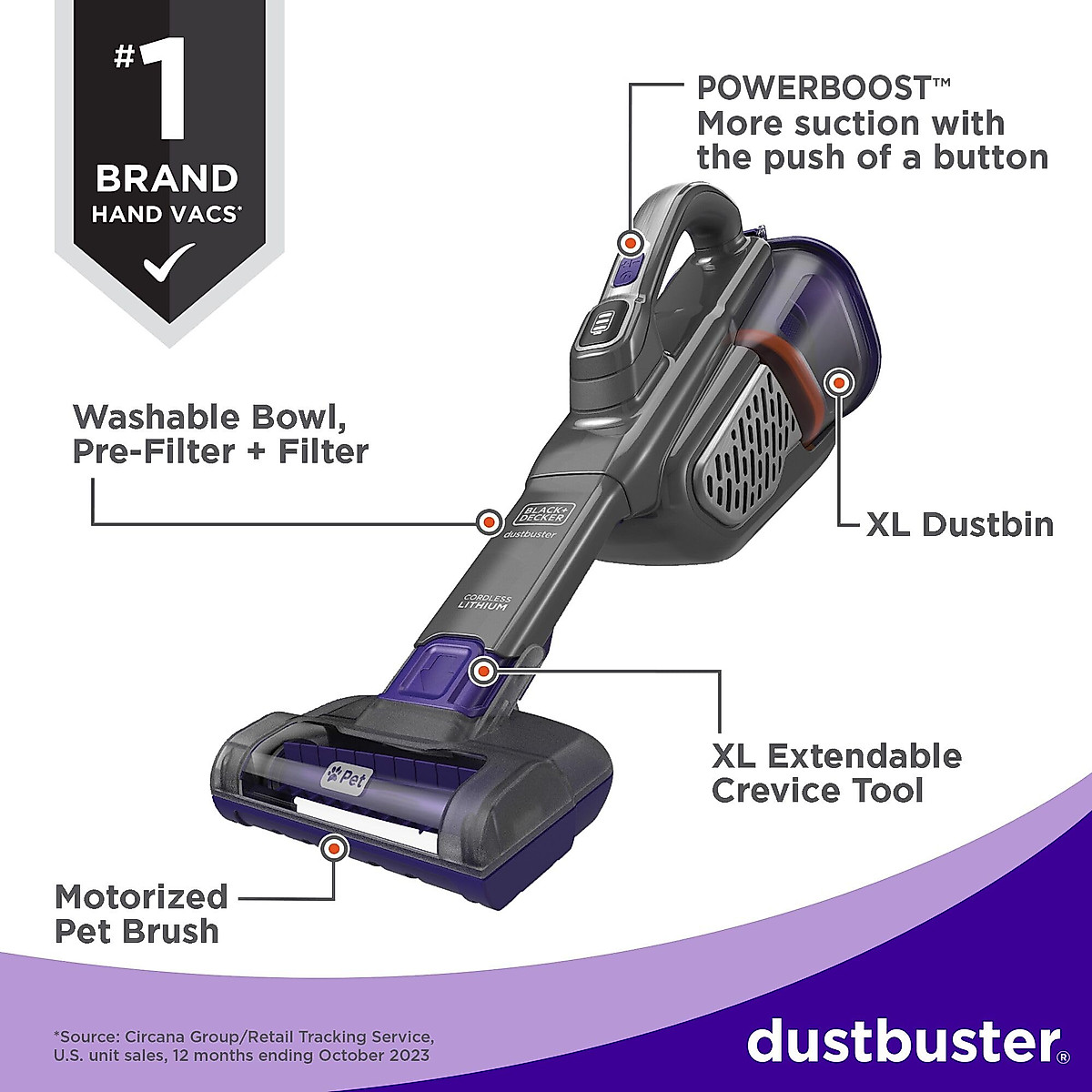 BLACK+DECKER Furbuster Handheld Vacuum for Pets, Cordless, AdvancedClean+, Gray (HHVK515JP07)
