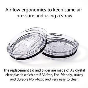 20oz Skinny Tumbler Replacement Lids 3 Pack,2.75in Cup Mouth Compatible with YETI Rambler and More Tumbler Cups，Spill Proof Splash Resistant Silicone Sliding Covers.