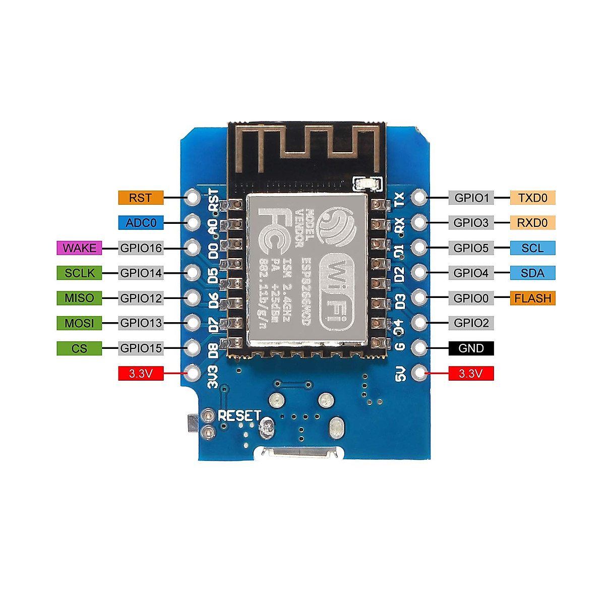 5Pcs ESP8266 ESP-12 ESP-12F NodeMcu D1 Module WeMos Lua 4M Bytes WLAN WiFi Internet Development Board Base on ESP8266 ESP-12F Micro USB Connection or Type C Connection Random Send