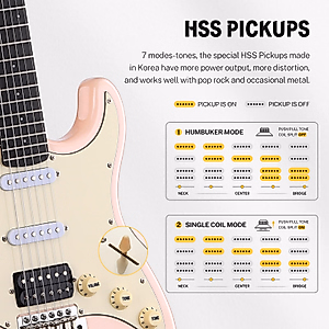 Donner 39 Inch Electric Guitar, Designer Series DST-200 Stylish Solid Body Electric Guitar for Beginner Intermediate & Pro Players, Single Coil Split System, Bonus Bag, Cable, Strap Blossom Pink