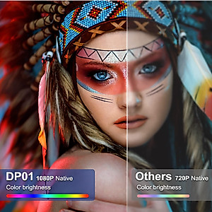 5G WiFi Bluetooth Projector, Native 1080P 8500L YOWHICK Outdoor Projector 4K Support, Mini Portable Movie Projector with Screen, for HDMI, VGA, USB, Laptop, iOS & Android Phone