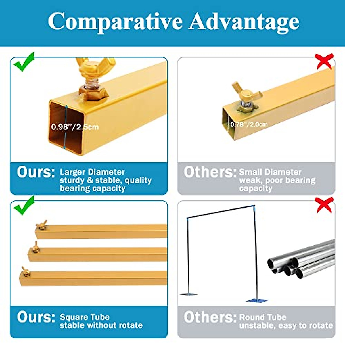 Fomcet 10FT x 10FT Backdrop Stand Heavy Duty with Base, Gold Portable Adjustable Pipe and Drape Backdrop Stand Kit, Square Metal Arch Party Frame for Wedding Birthday Parties Banquet Decorations