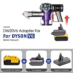 Laimiao Adapter DW20V6 for Dyson V6 Series Vacuum Cleaner, Convert for Dewalt 20V Lithium Battery DCB200 DCB204 DCB205 to Replace for Dyson 21.6V V6 SV03 SV04 SV09 DC62 DC59 Battery (Only Adapter)