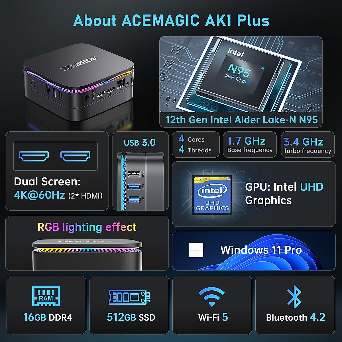 Mini PC RGB AK1 Plus, Intel N95(up to 3.4GHz) 12th Gen Processor Mini Desktop Computer, 16GB RAM 512GB SSD, Dual 4K HDMI, Windows 11 Small PC, 2.4/5G WiFi, Bluetooth, Business/Office/HTPC