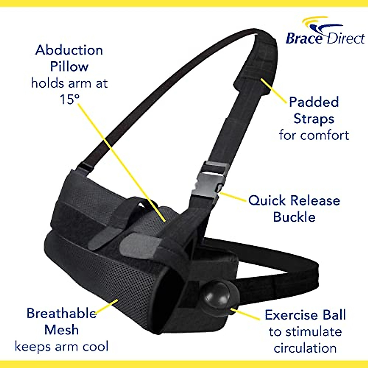 Brace Direct Shoulder Immobilizer with Abduction Sling for Injury Support for Posterior Capsule, Dislocations, Rotator Cuff, Subluxation, & Post Surgery
