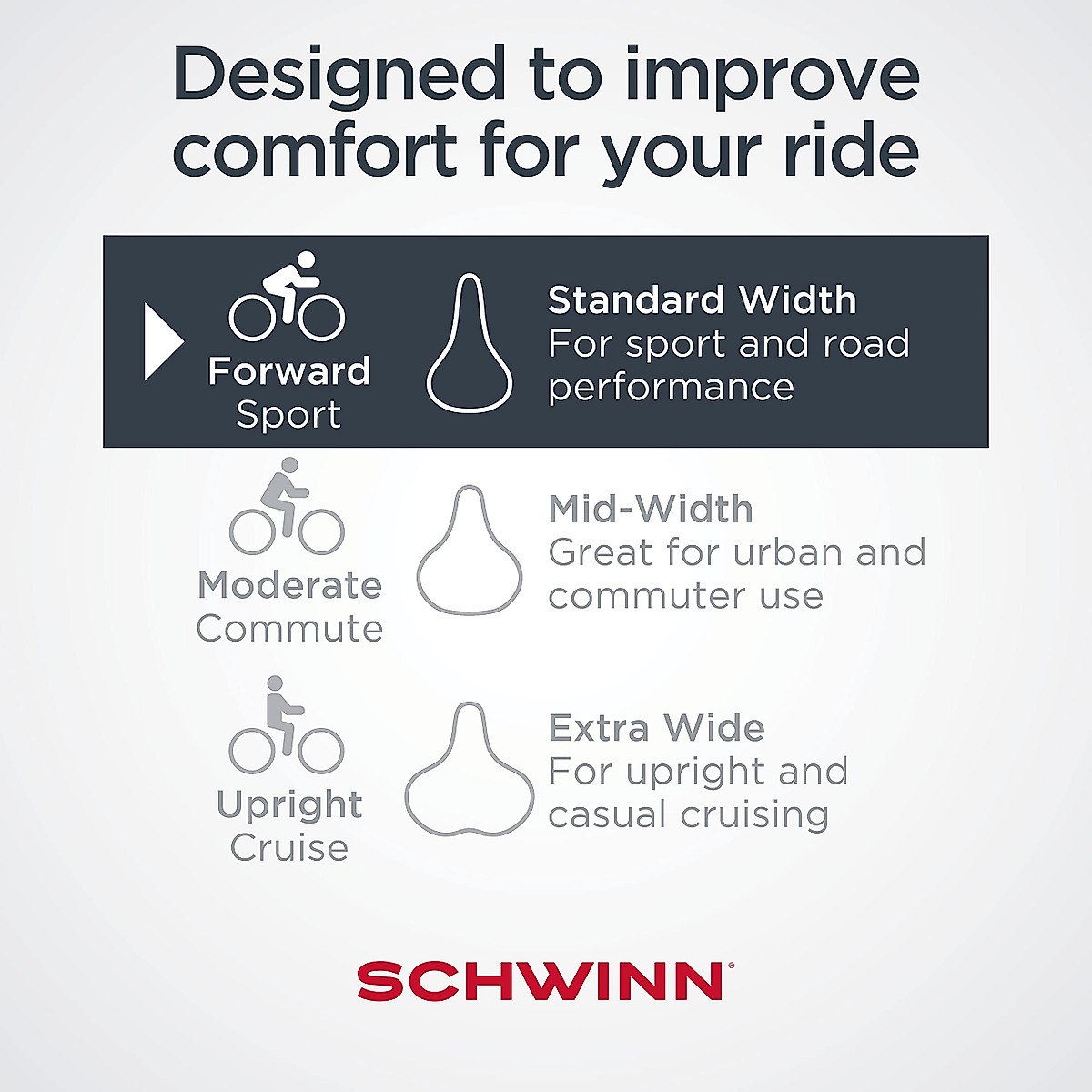 Schwinn Comfort Bike Sport Seat Cover, Memory Foam Padding, Fits Traditional Road and Mountain Bikes