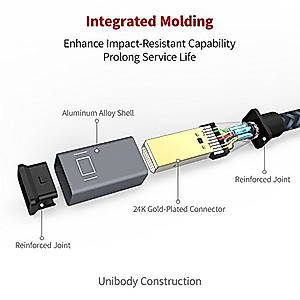 IVANKY Mini Displayport to HDMI Cable 10ft [Nylon Braided, Aluminum Shell] Mini DP to HDMI Cable for MacBook Air/Pro, Surface Pro/Dock, Monitor, Projector, More - Space Grey