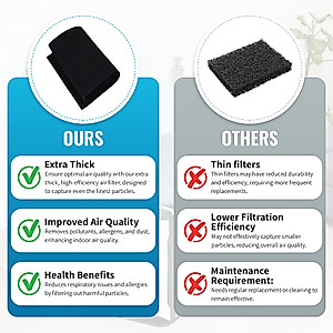 CFS – Pack of 2, Universal Cut-to-Fit Carbon Pre-Filter Compatible with C-6009, Hunter 30901, 30903, 30907 Models – Fresh and Filtered Air for Home Filtration – Charcoal Air Filter Sheet – 16" x 30"