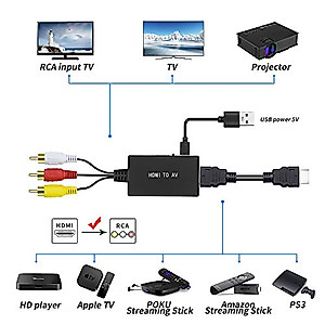 CIKIAER HDMI to RCA, HDMI to AV Converter, HDMI to Older TV Video Audio Converter Adapter for Apple TV, Roku, Fire Stick, Xiaomi Mi Box ect -Black