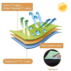 Yipincover Outdoor High Back Chair Cover,Waterproof Patio Chair Covers,600D Heavy Duty Lawn Chair Covers Windproof Outdoor Furniture Chair Cover (Grey,28" Wx35 Dx35 H2 Pack)