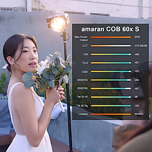Aputure Amaran 60x S LED Video Light 65W, 2700K-6500K Bi-Color Bowens Mount Point-Source LED, CRI 96+, App Control Build in 9 Lighting FX