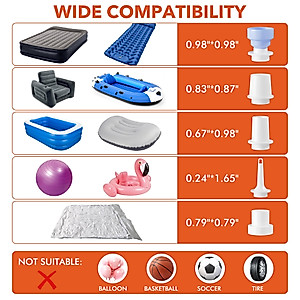 Air Pump For Inflatables,Portable Inflator and Deflator Pump for Air Mattresses, Inflatables, and Vacuum Bags, Battery Powered, Rechargeable Mini Air Pump with USB Charging,1500 mah battery