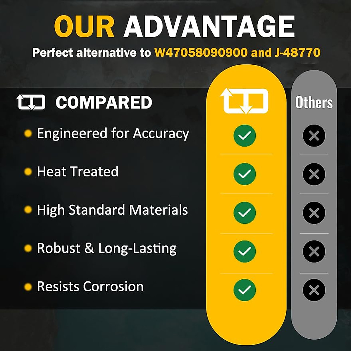 E-cowlboy 19MM High Pressure Fuel Line Socket Tool for Detroit Diesel DD13 DD15 DD16 Alternative to W47058090900