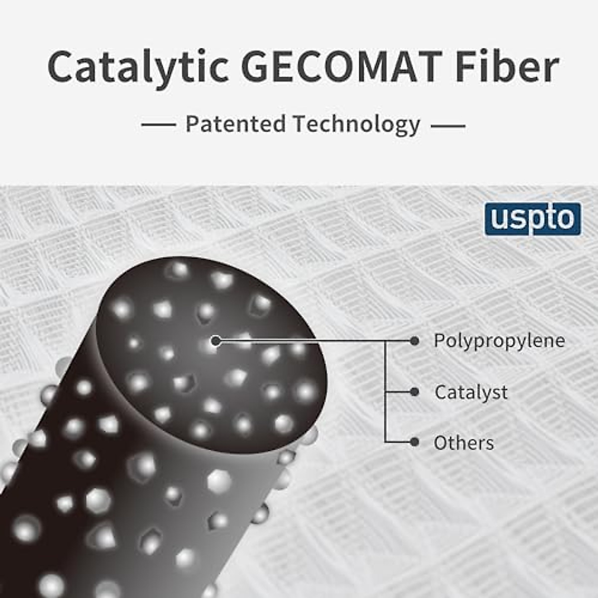 Originallife Washable Reusable Air Cleaning Filter, 9" x 15" Compatible With 3M Filtrete FAPF02, FAPF02-4, FAPF02-6, RAP.010915, RAP.01091,Replace HEPA Filter