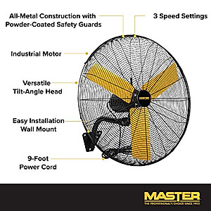 Master 24 Inch Industrial High Velocity Wall Mount Fan - Direct Drive, All-Metal Construction with Steel-Coated Safety Grill, 3 Speed Settings (MAC-24W)