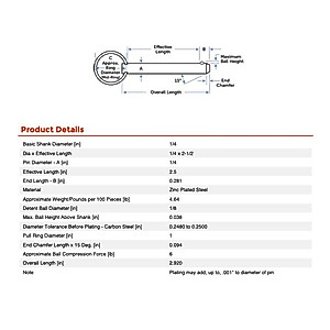 Garbage Commander Pull Ring Detent Pin, 2 1/2 Inches