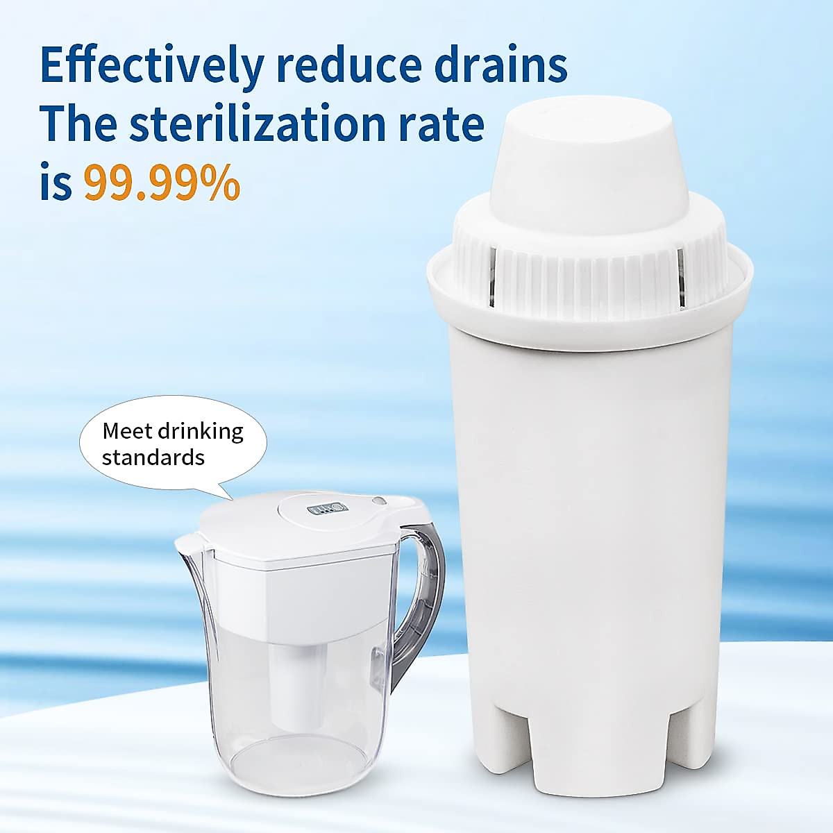 WuYan Replacement Water Filter, Compatible with Brita Pitcher Filter Standards Grand,Lake,Capri,Wave Classic 35557,OB03,Mavea 10700 (6 Pack)