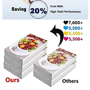 1-Pack (Cyan) Compatible High Yield CRG-069H CRG069H (5097C001) Laser Printer Toner Cartridge Used for Canon MF753Cdw MF751Cdw LBP674Cdw LBP673Cdw LBP674Cx MF752Cdw MF756Cx Printer