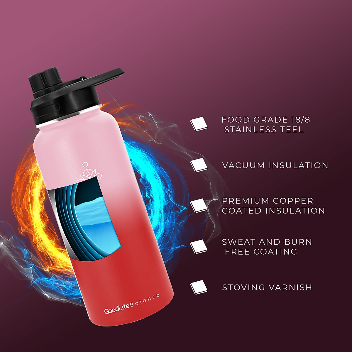 Good Life Balance Sports Water Bottle - 32oz, 3 Lids, Vacuum Insulated Stainless Steel, Keeps Liquids Hot or Cold with Double Wall Vacuum Insulated, Simple Thermo Mug, Metal Canteen, Sweat Proof