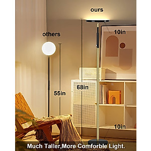 DEEPTILE Led Floor Lamp 34W Bright Sky Floor Lamps 2500LM Dimmable Daylight Light with Touch Control 3 Natural Light, Stand Up Light Floor Office Lamps for Living Room.