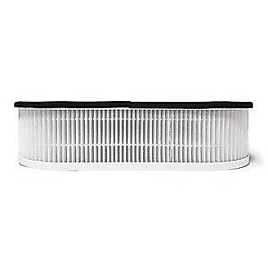 Nispira 3-in-1 True HEPA Replacement Filter For Air Purifier RP-AP068, Compatible with Renpho. 1 Pack